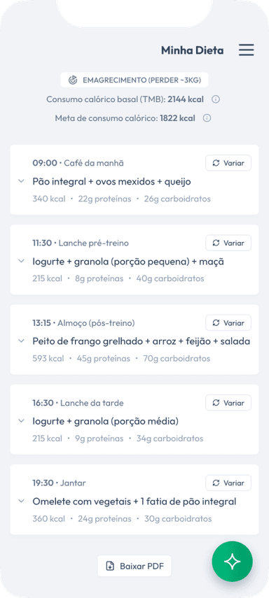 Crear Dieta con IA | Plan de Dieta Personalizado · myfitplan